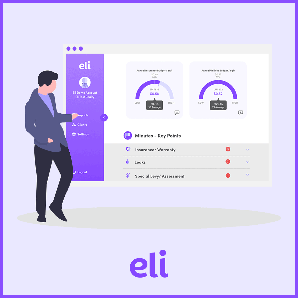 Eli Report Demos & Self-directed Professional Development Program - Eli ...